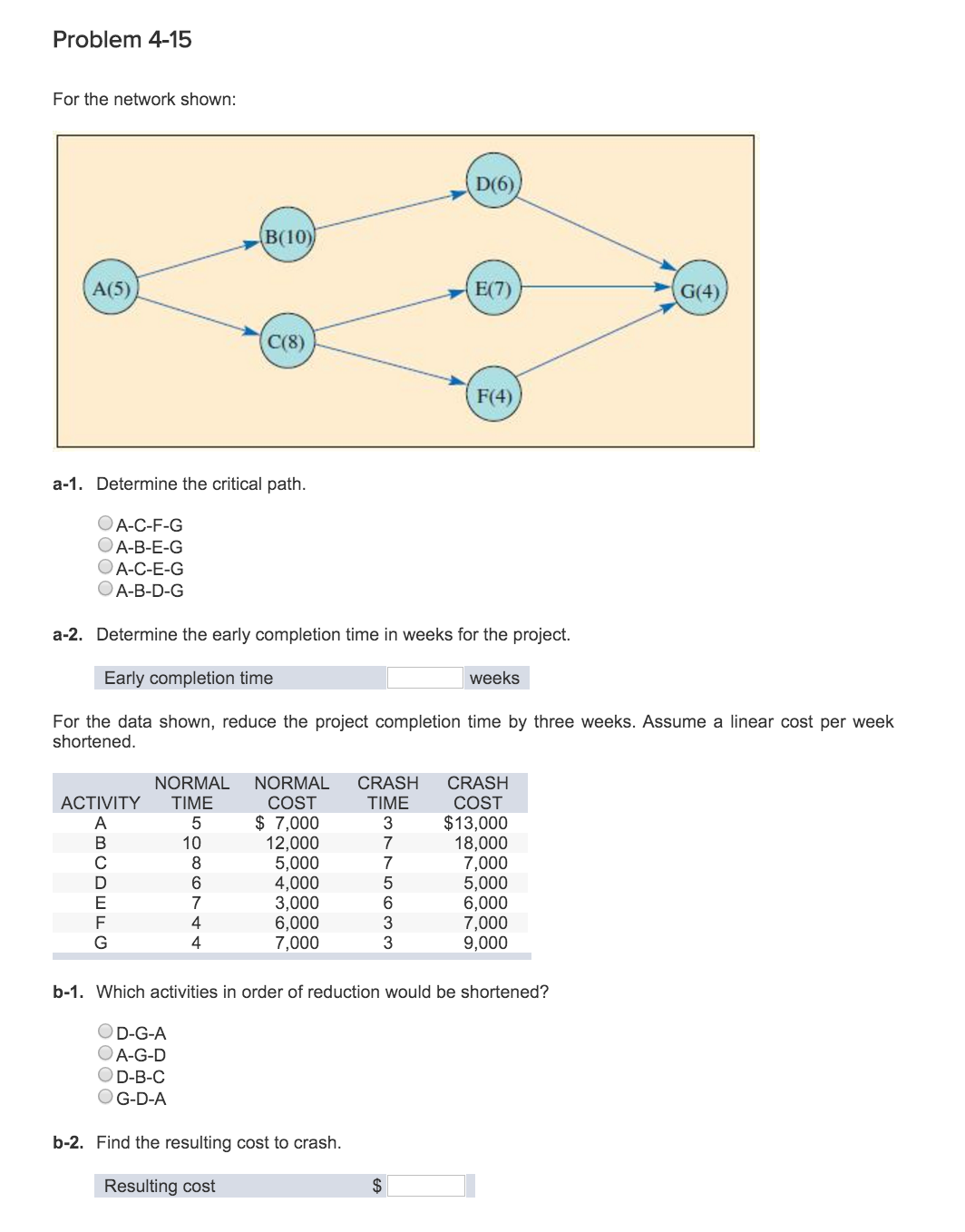 Solved For the network shown: Determine the critical path. | Chegg.com