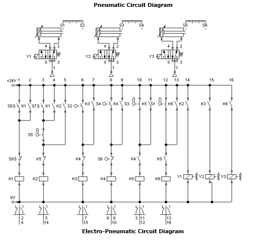 Solved Task 2 Briefly explain the operating sequence of | Chegg.com