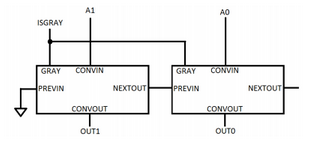 Solved This is all in Verilog. i prefer we use gates and | Chegg.com