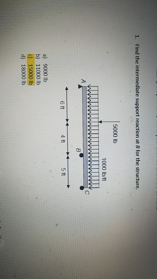 Solved 1. Find the intermediate support reaction at B for | Chegg.com