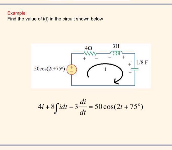 Solved Find the value of i(t) in the circuit shown below 4i | Chegg.com