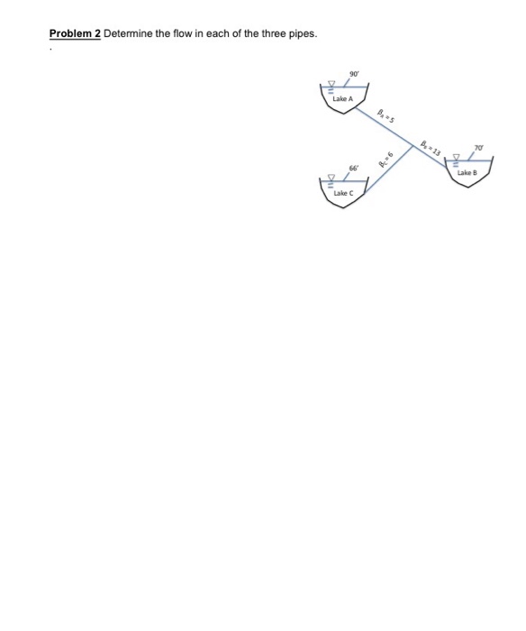 Solved Determine the flow in each of the three pipes. | Chegg.com