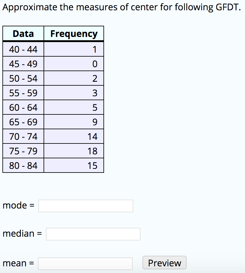 Solved Approximate the measures of center for following | Chegg.com