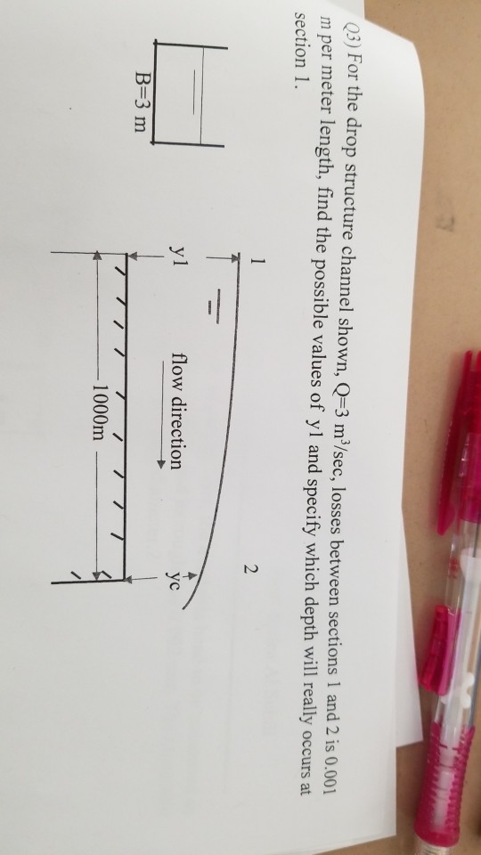 Solved 03) For the drop structure channel shown, Q-3 m'/sec, | Chegg.com