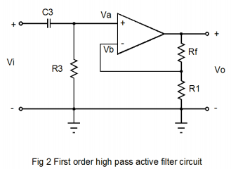 Solved D. Design a first order high pass active filter as | Chegg.com