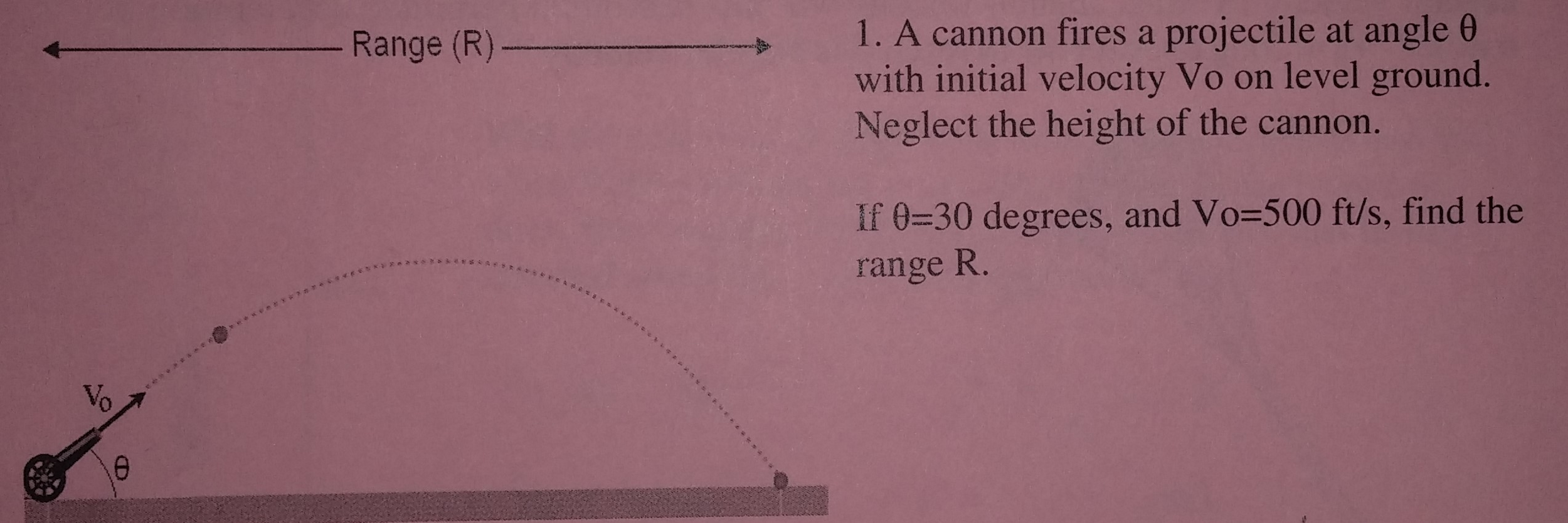 Solved A cannon fires a projectile at angle theta with | Chegg.com