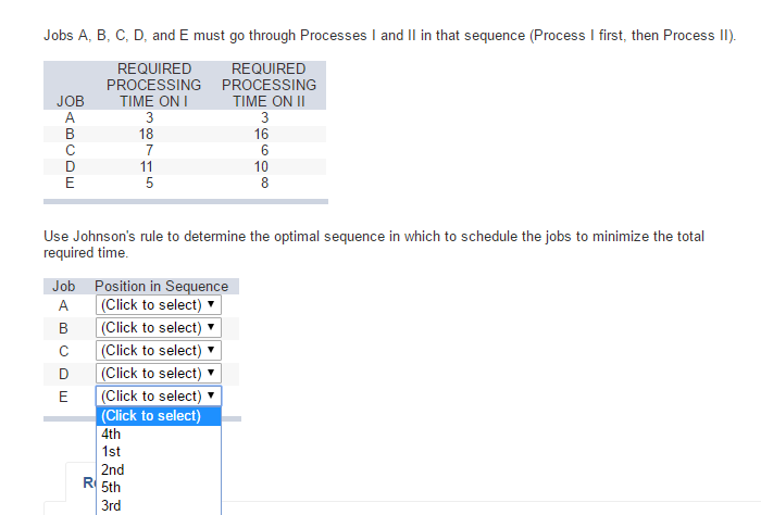 Solved Jobs A, B, C, D. and E must go through Processes I | Chegg.com