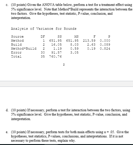 Solved (10 points) Given the ANOVA table below, perform a | Chegg.com