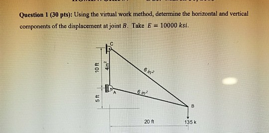 Solved Question 1 (30 pts): Using the virtual work method, | Chegg.com