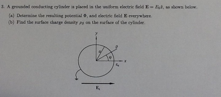 Solved 3. A grounded conducting cylinder is placed in the | Chegg.com