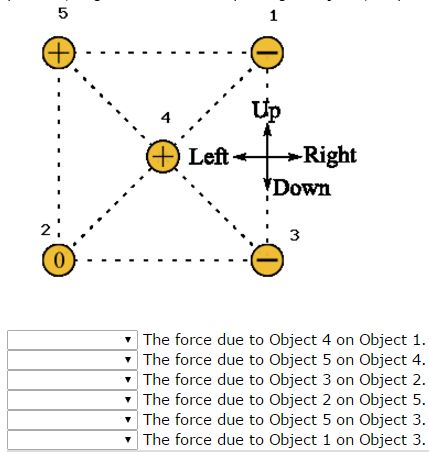 Solved 5 LeftRight Left -Right IDowin 2 3 The force due to | Chegg.com