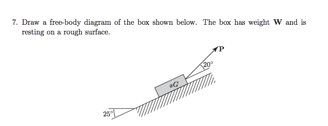Solved Draw a free-body diagram of the box shown below. The | Chegg.com