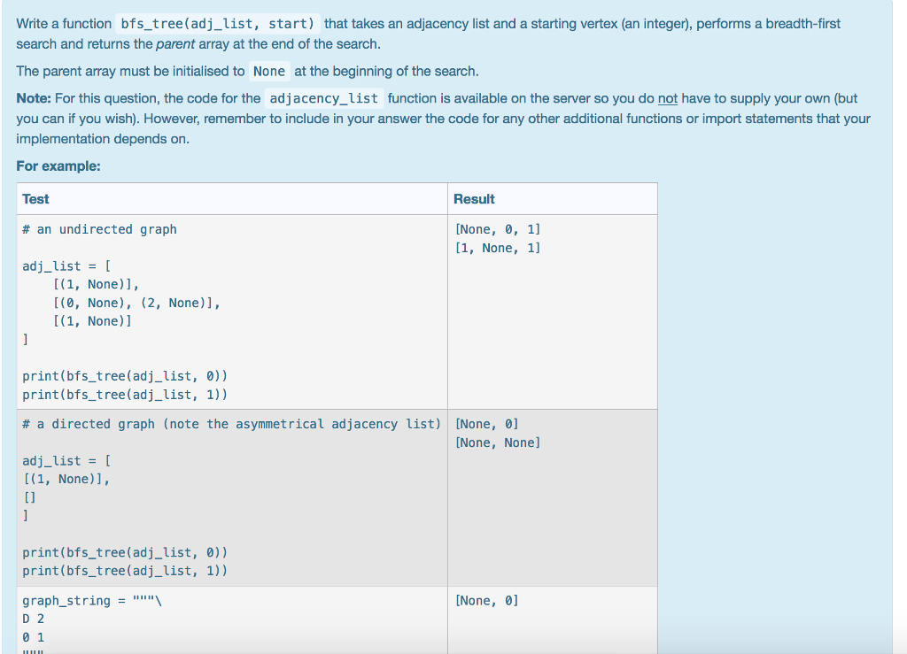 Solved Write a function adjacency_list(graph str) that takes | Chegg.com
