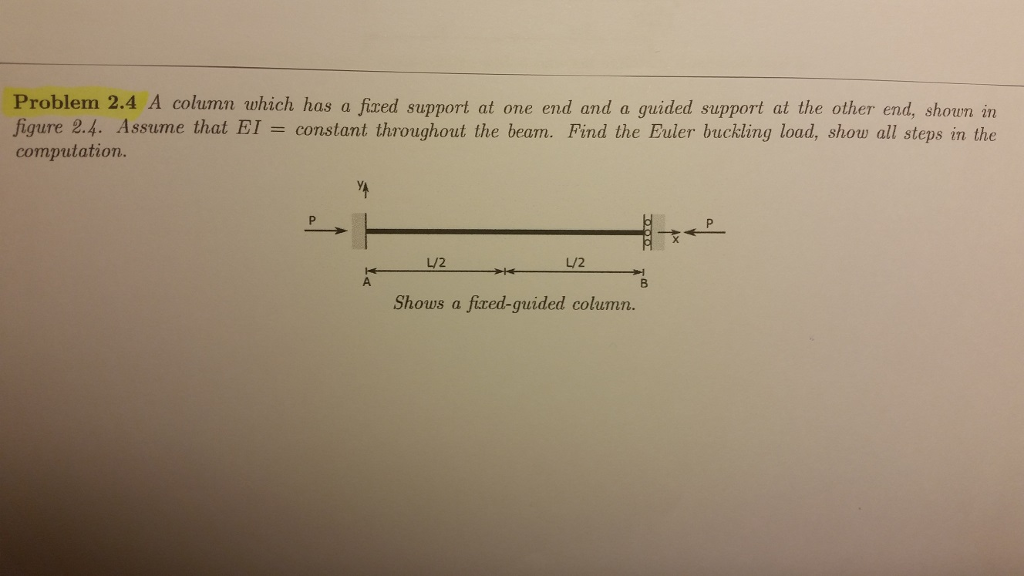 Solved Problem 24A column which has a fixed support at one | Chegg.com