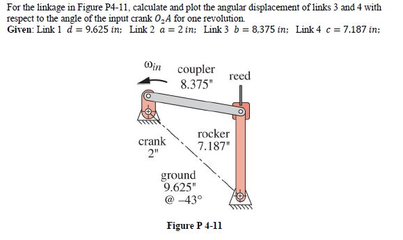 Solved For The Linkage In Figure P4 11 Calculate And Plot