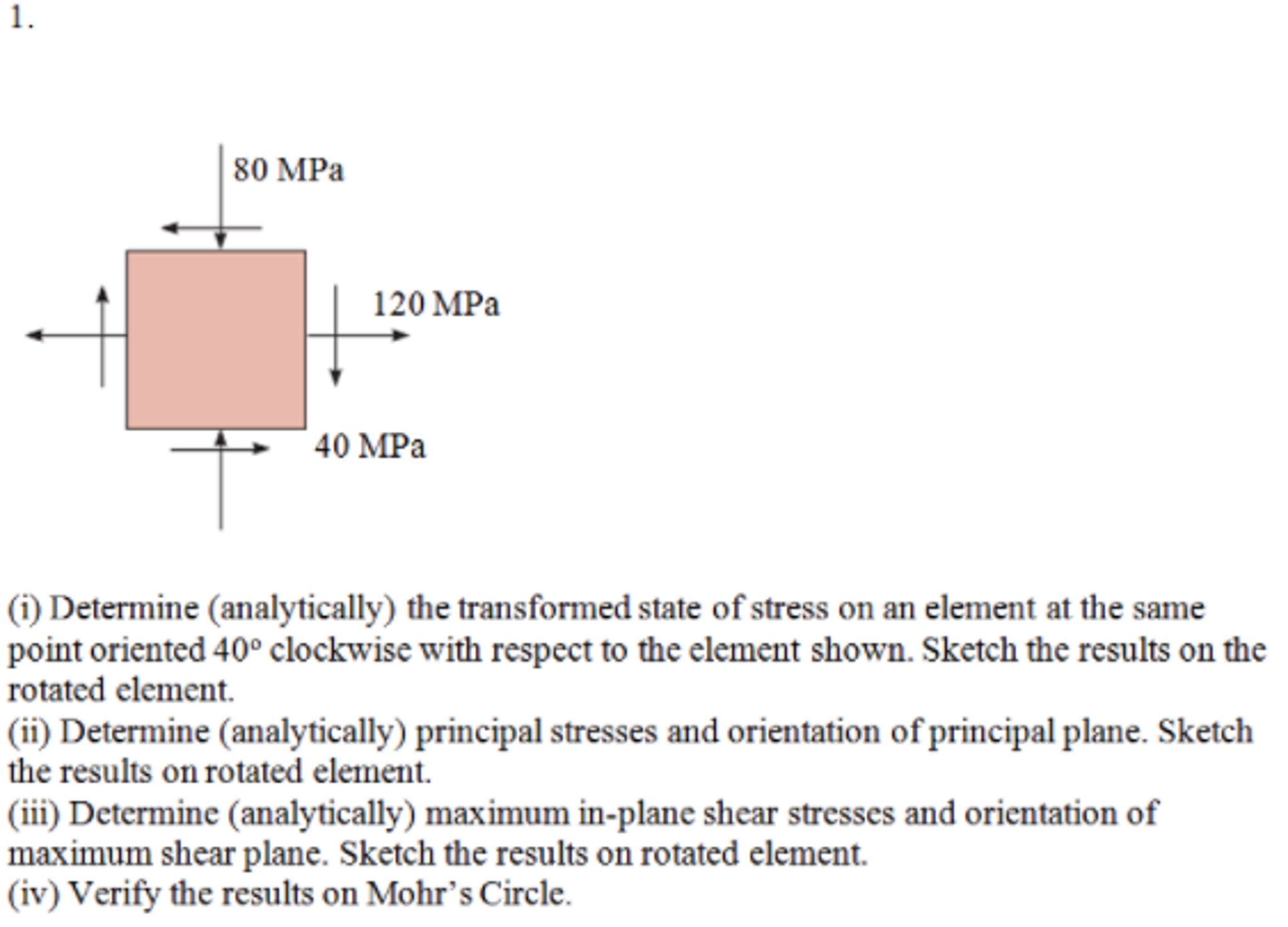 Solved Determine Analytically The Transformed State Of 