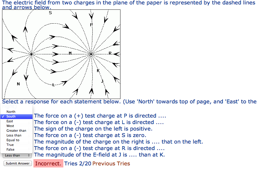 Solved The electric field from two charges in the plane of | Chegg.com
