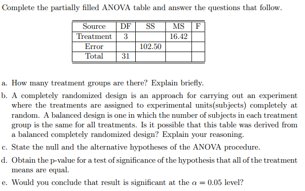 Solved Complete the partially filled ANOVA table and answer | Chegg.com