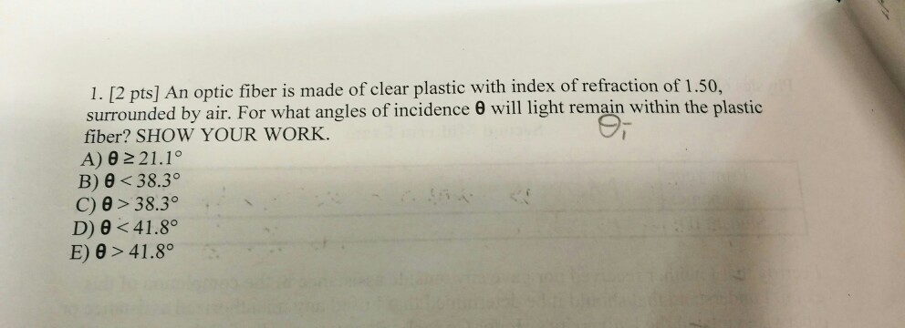 Solved An optic fiber is made of clear plastic with index of | Chegg.com