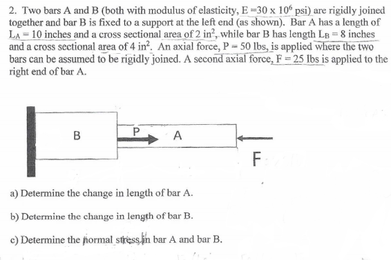 Solved 2. Two bars A and B (both with modulus of elasticity, | Chegg.com