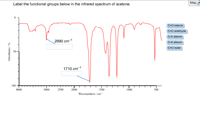 😊 Benzocaine ir spectrum analysis. Benzocaine Synthesis. 2019-01-09 😊 Benzocaine ir spectrum analysis. Benzocaine Synthesis. 2019-01-09