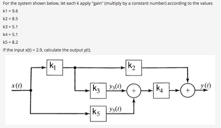 Solved For the system shown below, let each k apply "gain" | Chegg.com