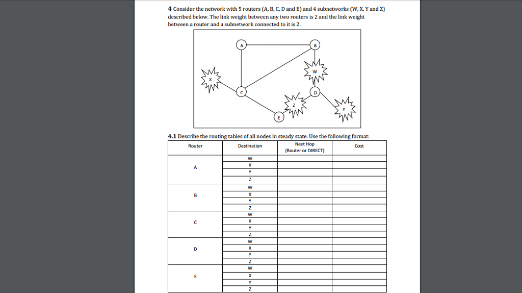 Solved Consider the network with 5 routers (A, B, C,Dand E) | Chegg.com