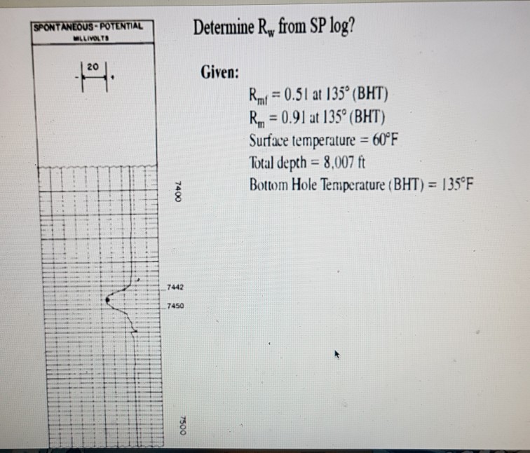 Solved RTDetermine R, from SP log? SPONTANEOUS-POTENTIAL 20 | Chegg.com