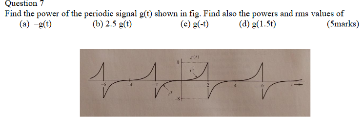 Solved Question 7 Find the power of the periodic signal g(t) | Chegg.com