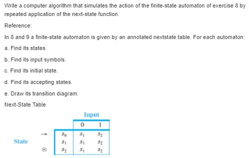 Solved Write a computer algorithm that simulates the action | Chegg.com