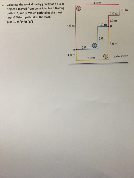 Solved Calculate the work done by gravity as a 5.3 kg object | Chegg.com