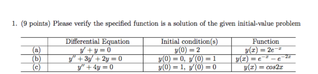 Solved Verify The Specified Function Is A Solution Of The 0674