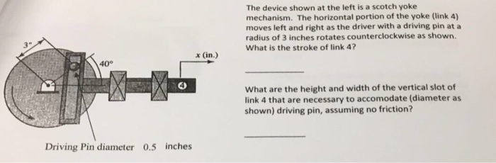 Solved The device shown at the left Is a scotch yoke | Chegg.com