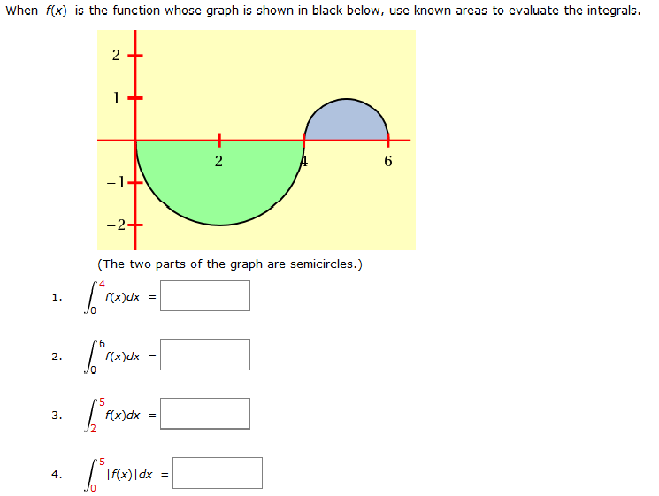 Solved Consider the Riemann sum shown in the figure below. | Chegg.com