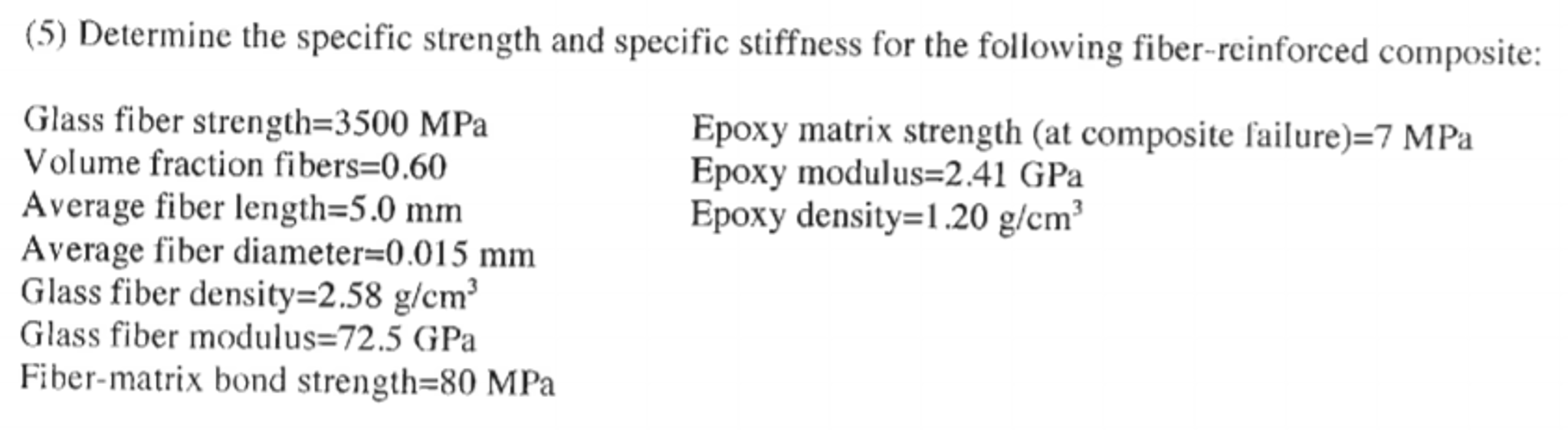 Solved Determine the specific strength and specific | Chegg.com