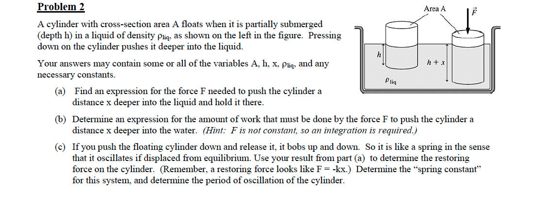 Solved Start from basic physics principles, and include | Chegg.com