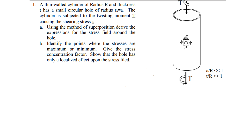 Solved A Thin Walled Cylinder Of Radius R And Thickness T