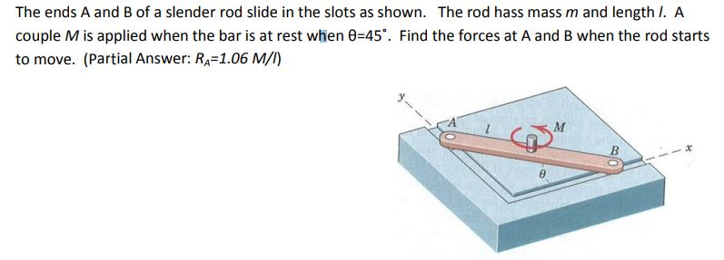 Solved The ends A and B of a slender rod slide in the slots | Chegg.com