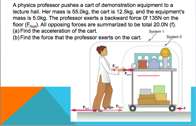 Solved A physics professor pushes a cart of demonstration | Chegg.com