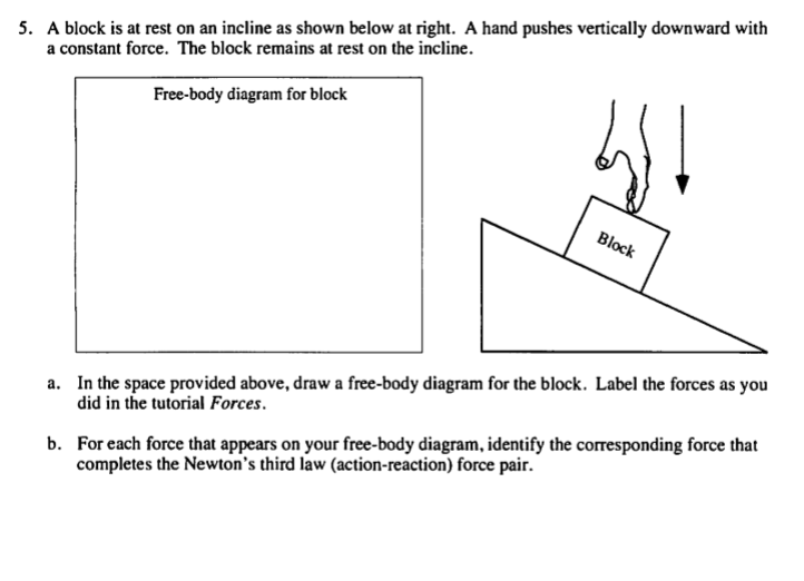 Solved 5. A block is at rest on an incline as shown below at | Chegg.com