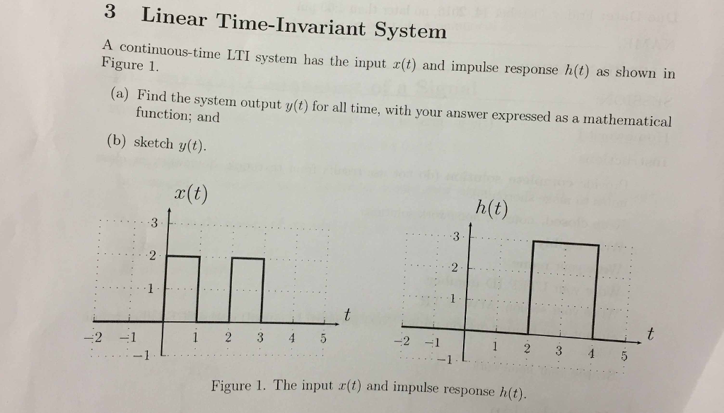 Solved A continuous-time LTI system lias the input x(t) and | Chegg.com