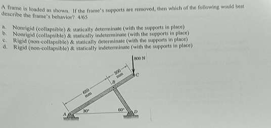 Solved frame is loaded as shown describe the frame's | Chegg.com