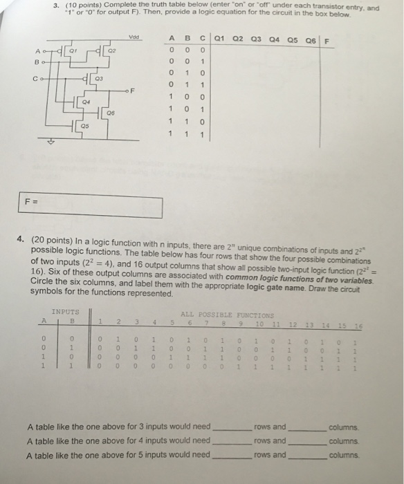 Solved Complete the truth table below (enter "on" or "off" | Chegg.com