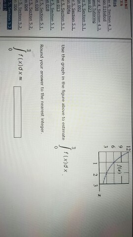 Solved Use the graph in the figure above to estimate | Chegg.com