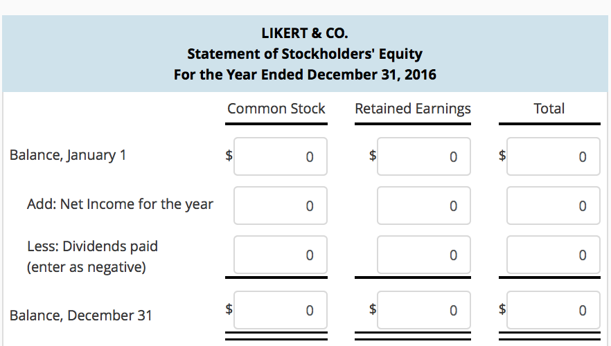 Solved Preparing the Statement of Stockholders’ Equity | Chegg.com