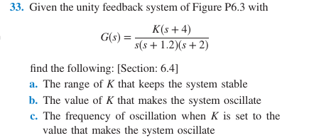 Solved Given the unity feedback system of Figure P6.3 with | Chegg.com