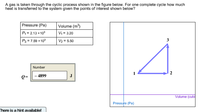 Solved A gas is taken through the cyclic process shown in | Chegg.com