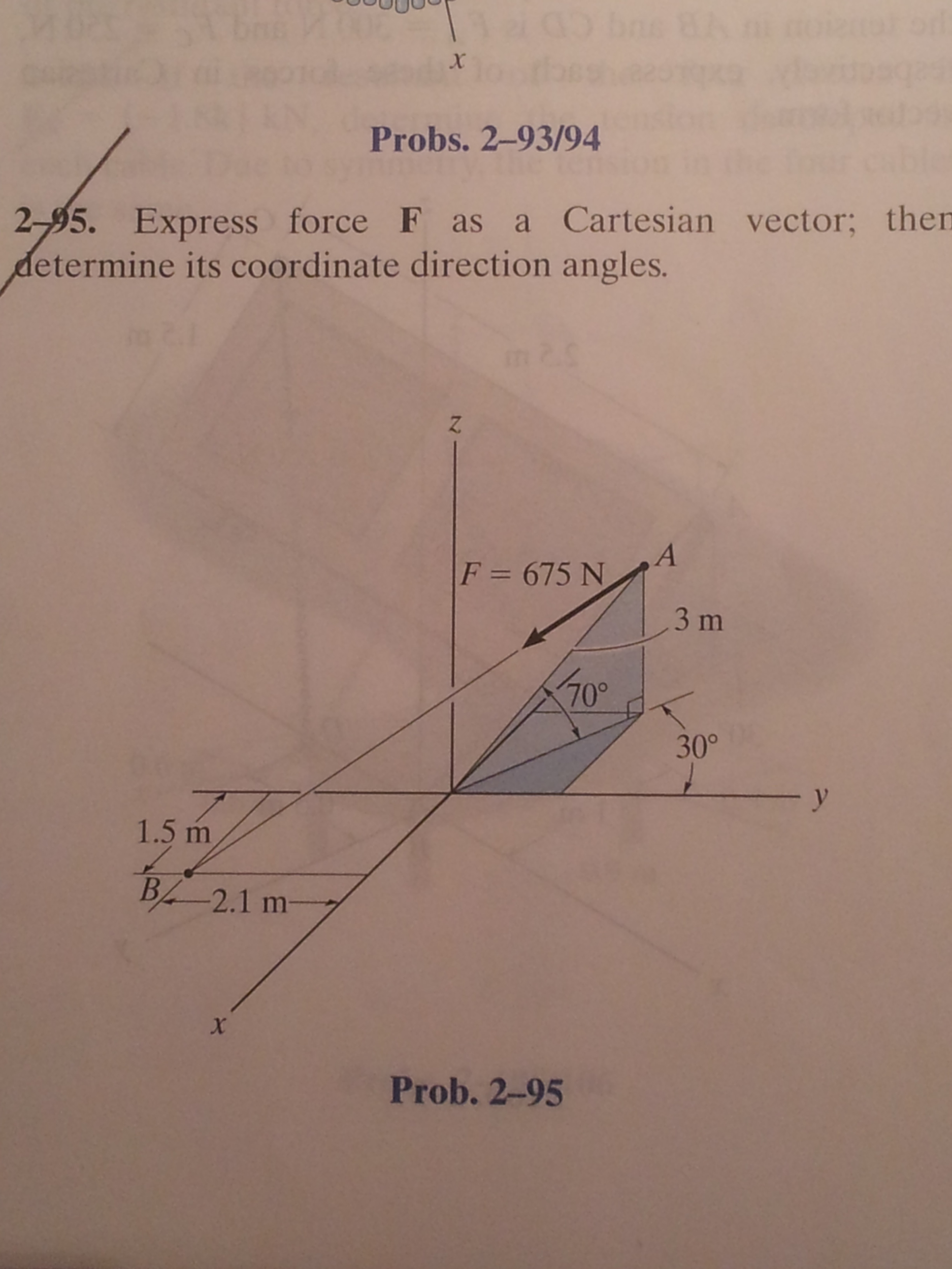 Solved Express force F as a Cartesian vector; then determine | Chegg.com