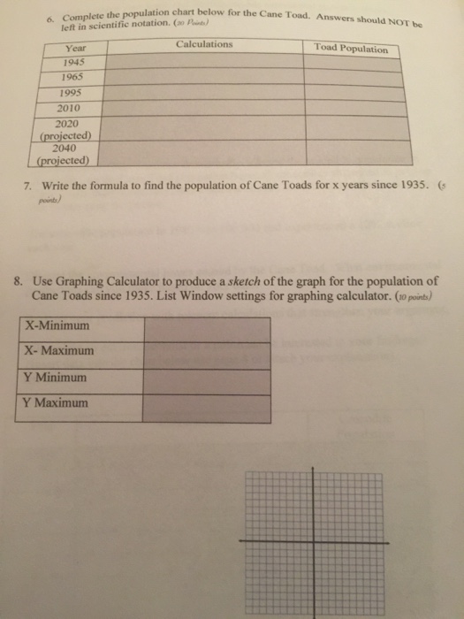 Complete the population chart below for the Cane | Chegg.com