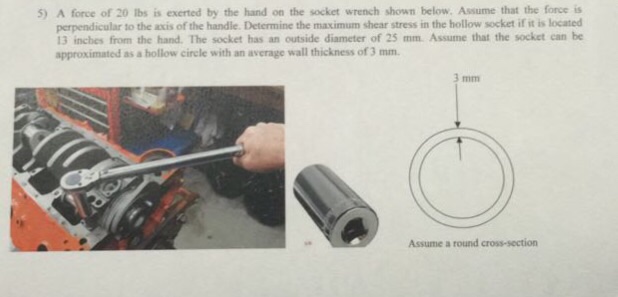Solved A forte of 20 Ibs exerted by the hand on the socket | Chegg.com